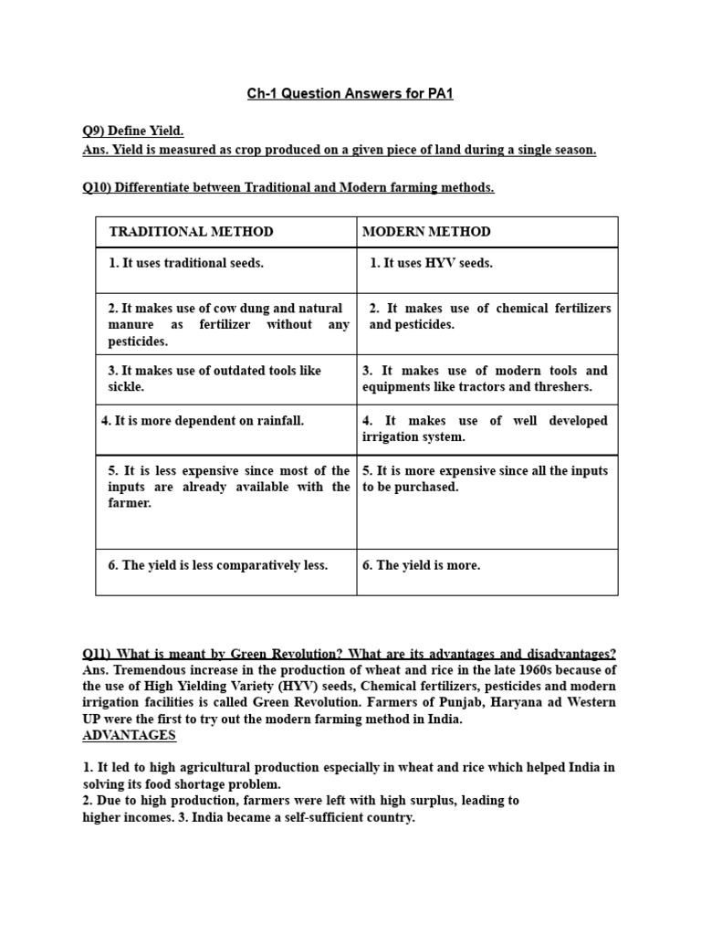 Ch-1 Question Answers For PA1 | PDF | Agriculture | Fertilizer
