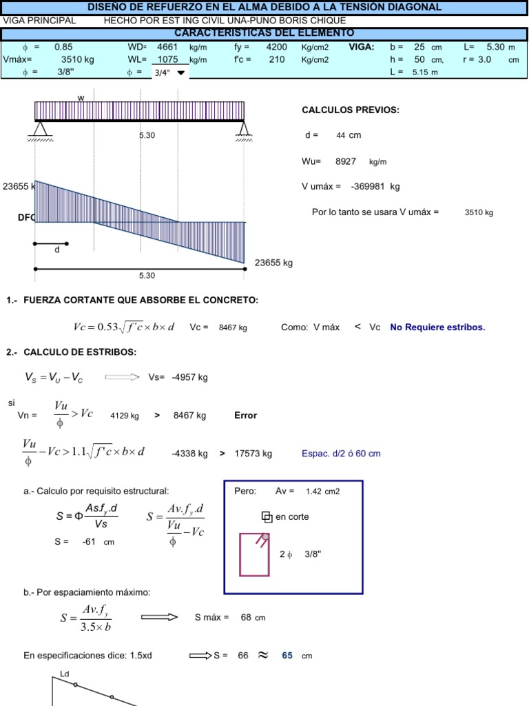 03 diseño de estribos en vigas