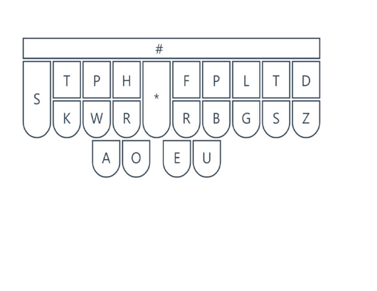 Steno Keyboard | PDF