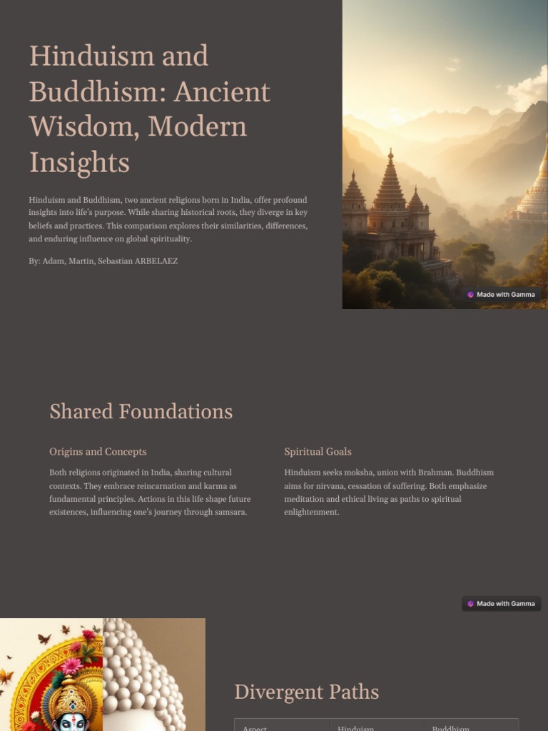 Hinduism and Buddhism Ancient Wisdom Modern Insights | PDF | Moksha ...