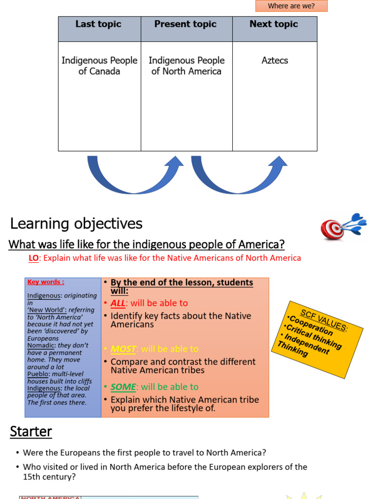 Indigenous People of North America | PDF | Native Americans In The ...
