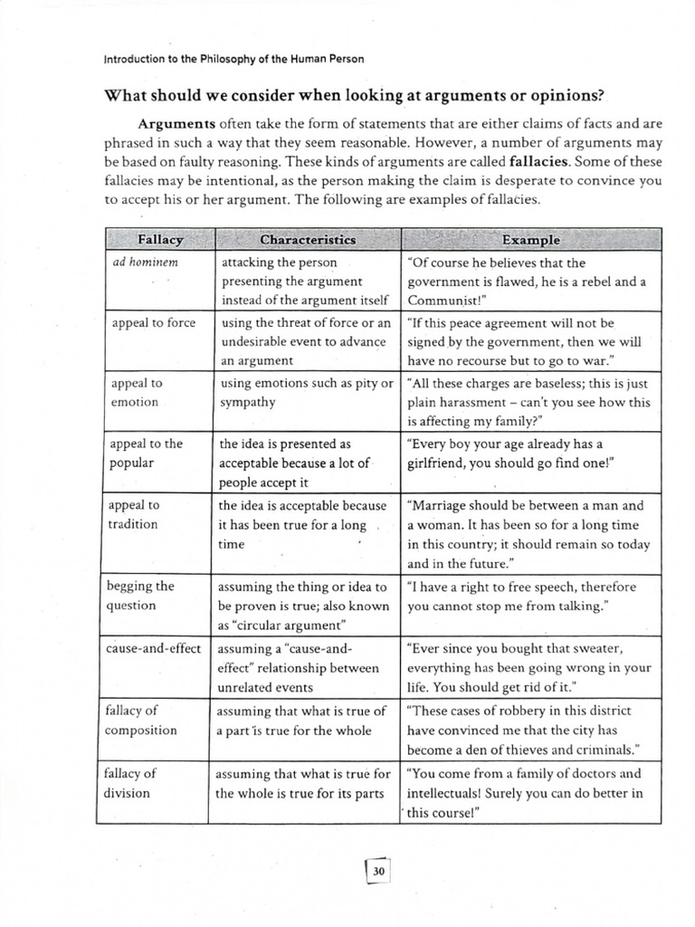 Fallacies and Biases | PDF
