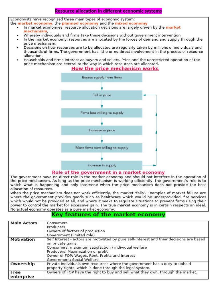 Resource allocation in different economic systems | PDF | Market ...