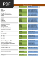 Capital Gain Indexation Chart | PDF