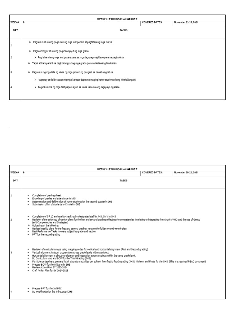 Grade 7 Weekly Learning Plan 2024 | PDF | Primary Education