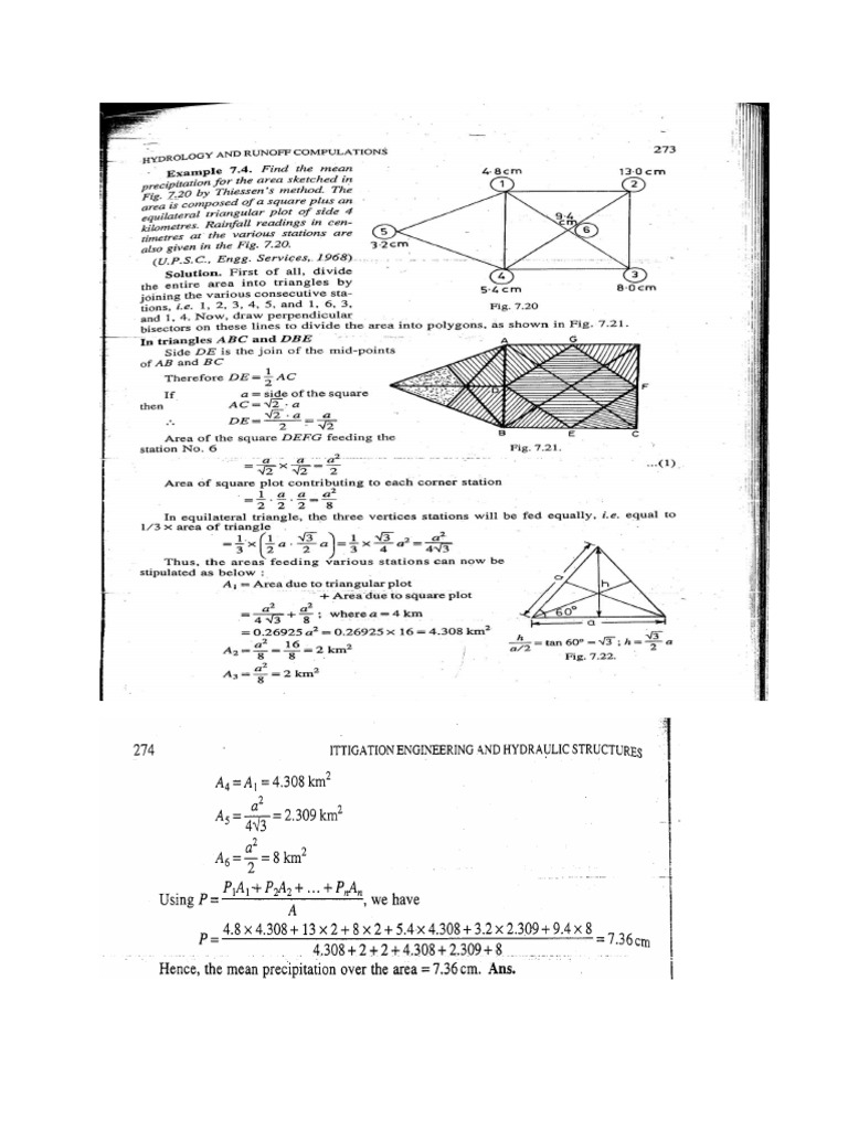 Hydro Assignment | PDF