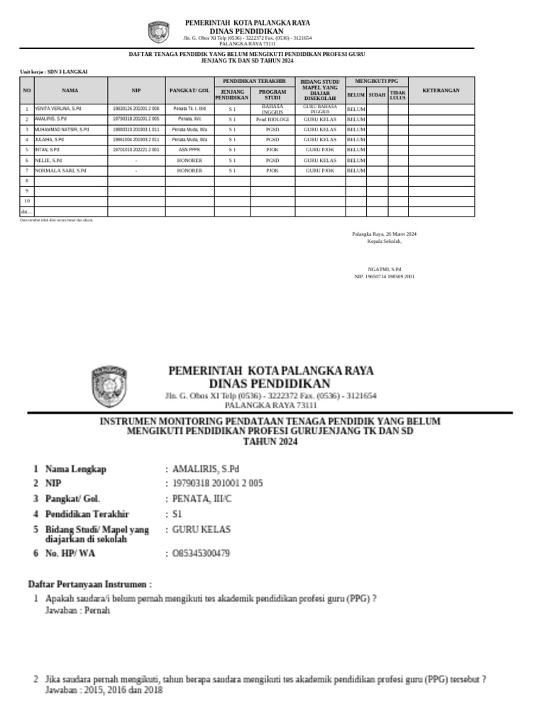 5 Instrumen Monitoring Pendataan PPG SDN 3 LANGKAI | PDF