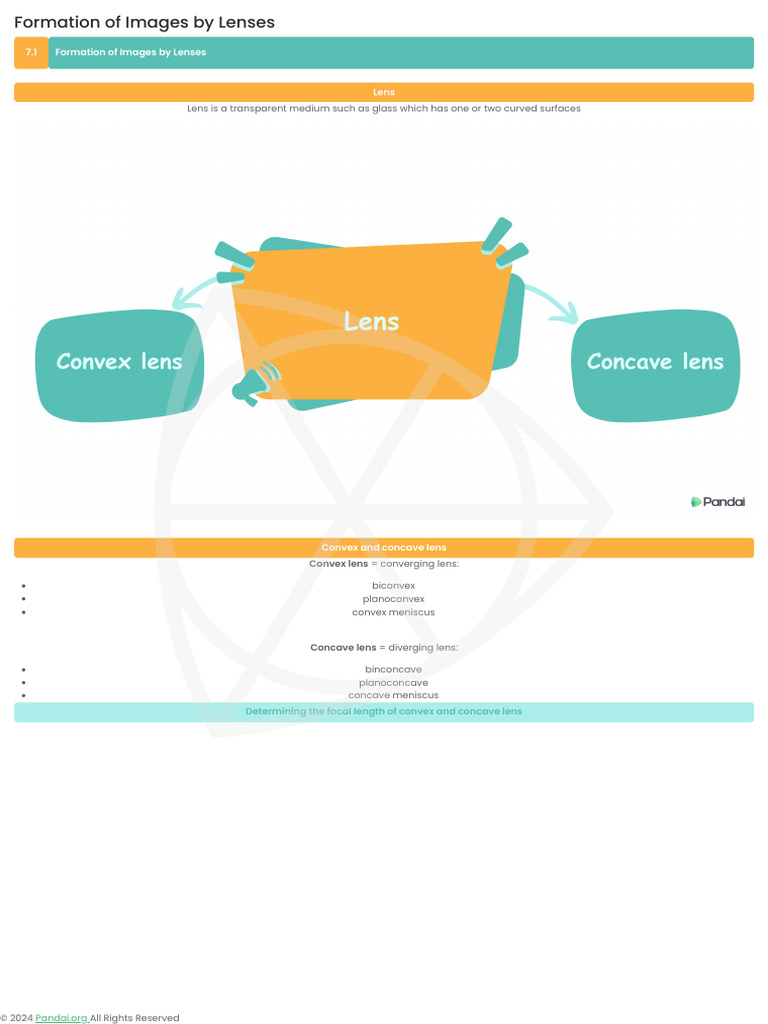 Image Formation by Lens | PDF | Electromagnetic Radiation | Electrodynamics