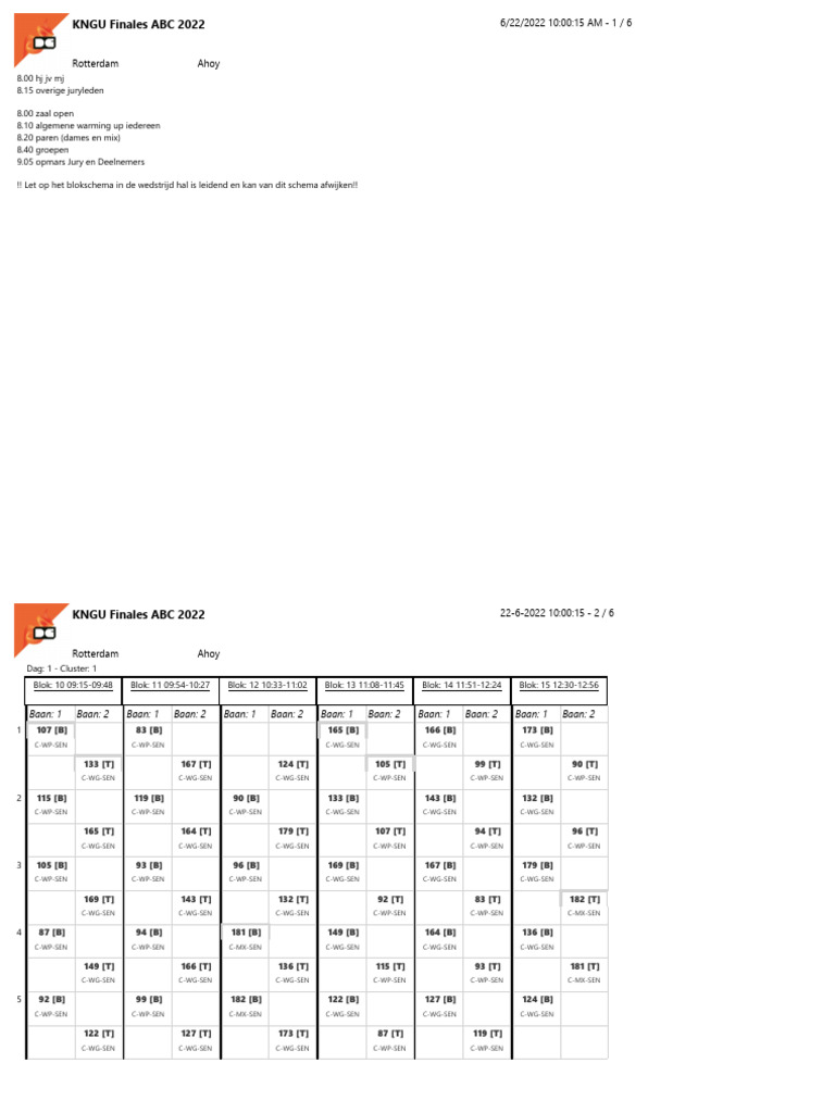 Blokschema KNGU Finales ABC Versie 20220622u0958 | PDF