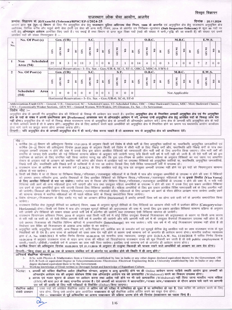 RPSC Rajasthan Police SI Telecom 2024 Notification PDF | PDF