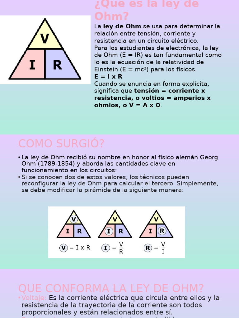 Ley de Ohm | PDF