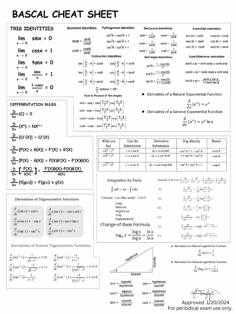 Approved Bascal Cheatsheet | PDF