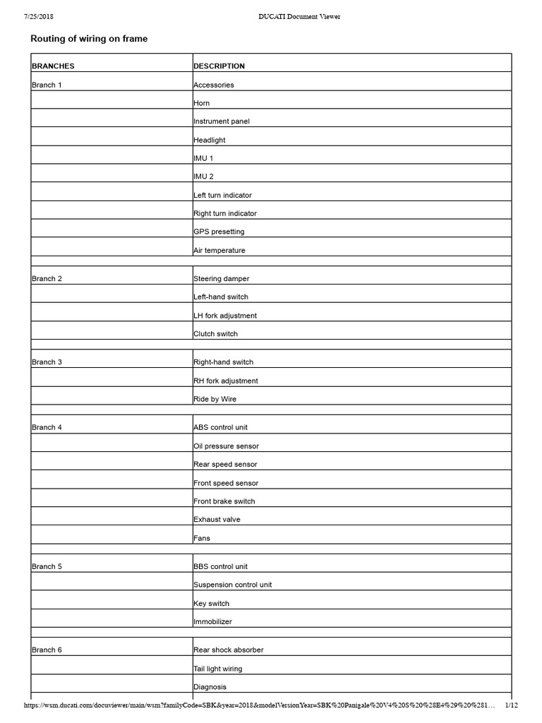 Routing of Wiring On Frame | PDF | Anti Lock Braking System | Vehicle Parts