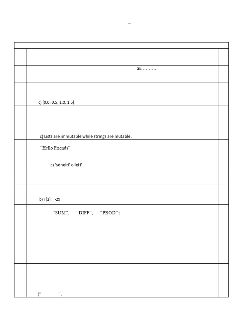 ComputerScience-SQP Set4-MS | PDF | Fiber Optic Communication | Dynamic Web Page