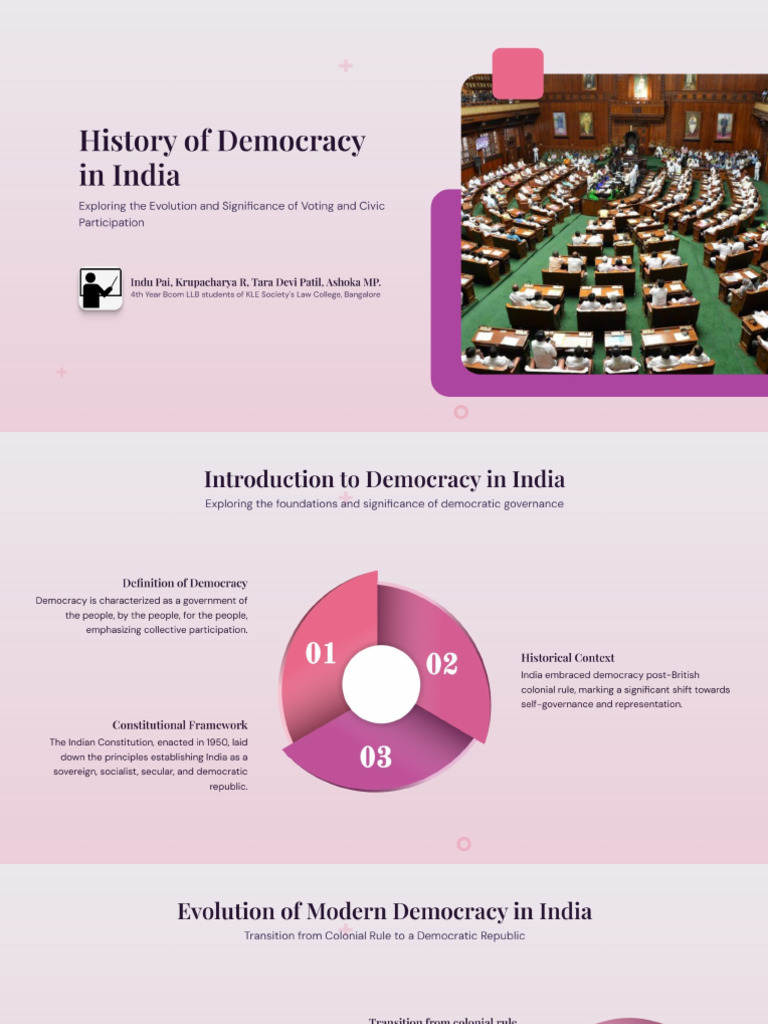 History and Importance of Democracy in India | PDF