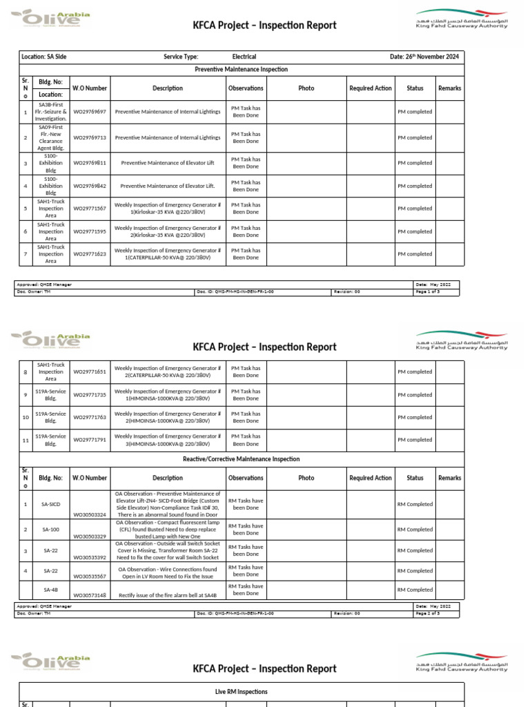 Electrical Inspection Report SA Side 26th November 2024 | PDF ...