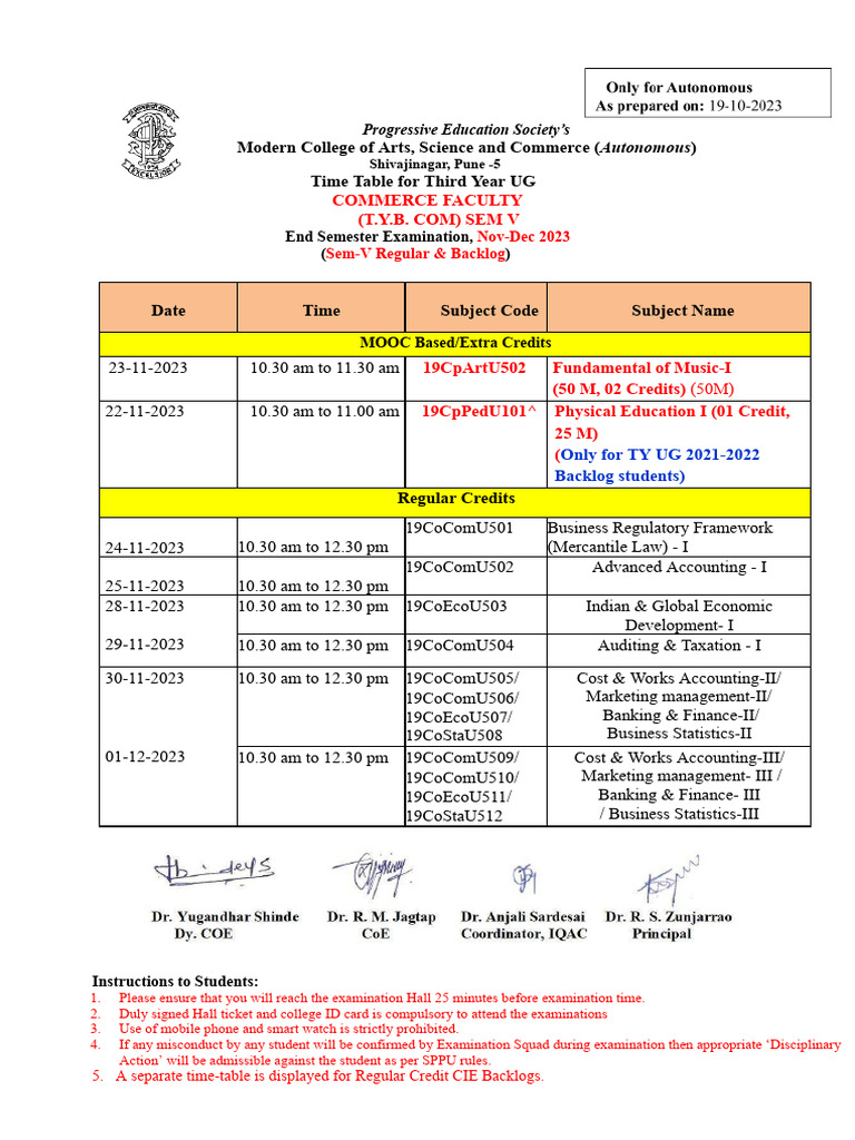 TY BCOM SEM V ESEREGULAR BACK Nov Dec 2023 | PDF