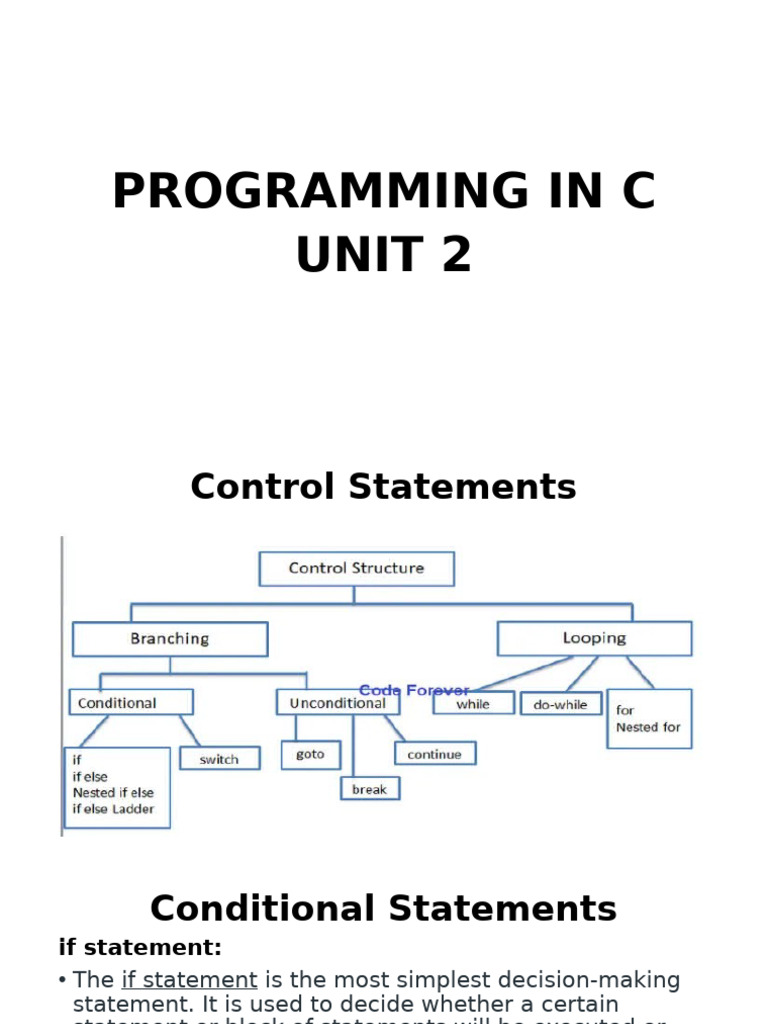 Unit 2 CP | PDF | Control Flow | Software Development
