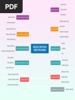 Análise de Conteúdo Da Bardin em TRÊS ETAPAS SIMPLES! | PDF | Método científico | Dados