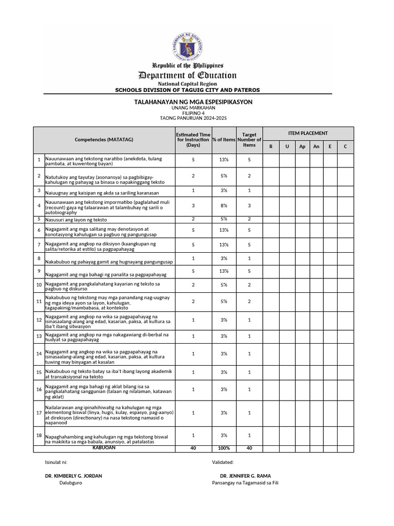 Filipino 4 Tos - Q2 2024-2025 | PDF