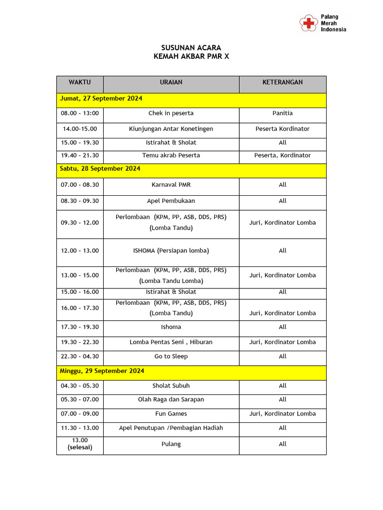 Rundown Acara Kemahakbar PMR X | PDF
