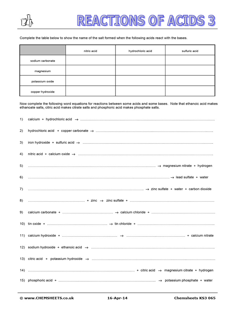 Chemsheets KS3 065 (Reactions of Acids 3) | PDF | Acid | Magnesium