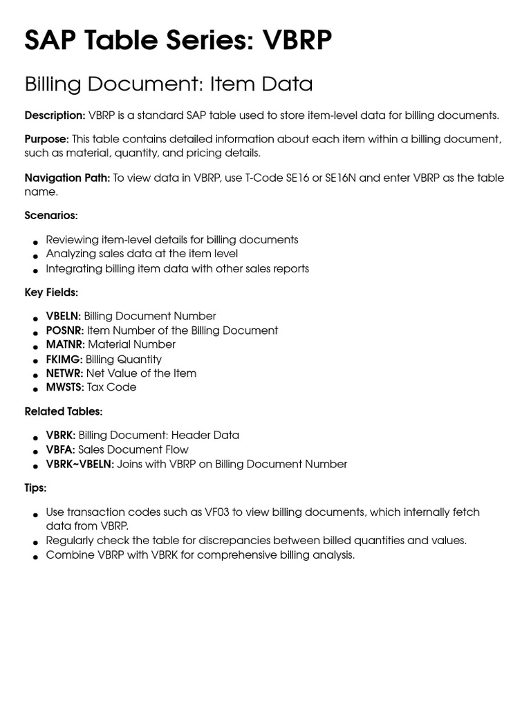 SAP Table Series: VBRP | PDF