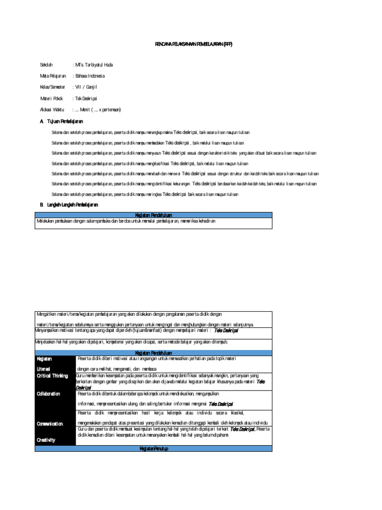 Data Administrasi Fikri Amin | PDF