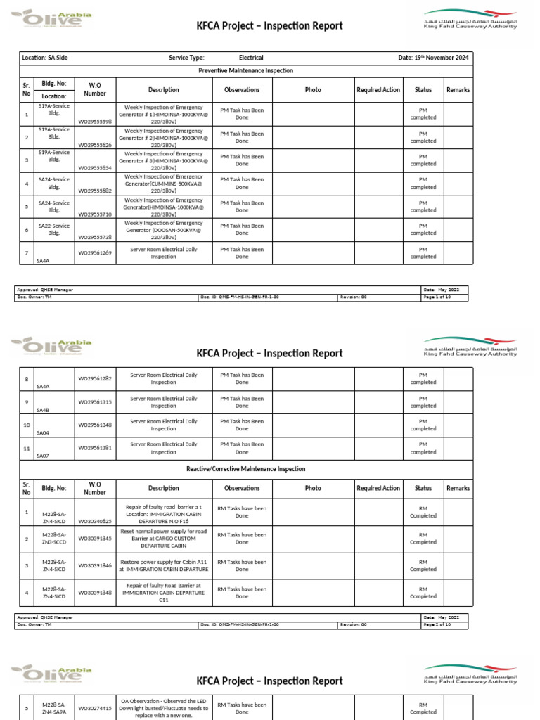 Electrical Inspection Report SA Side 19th November 2024 | PDF ...