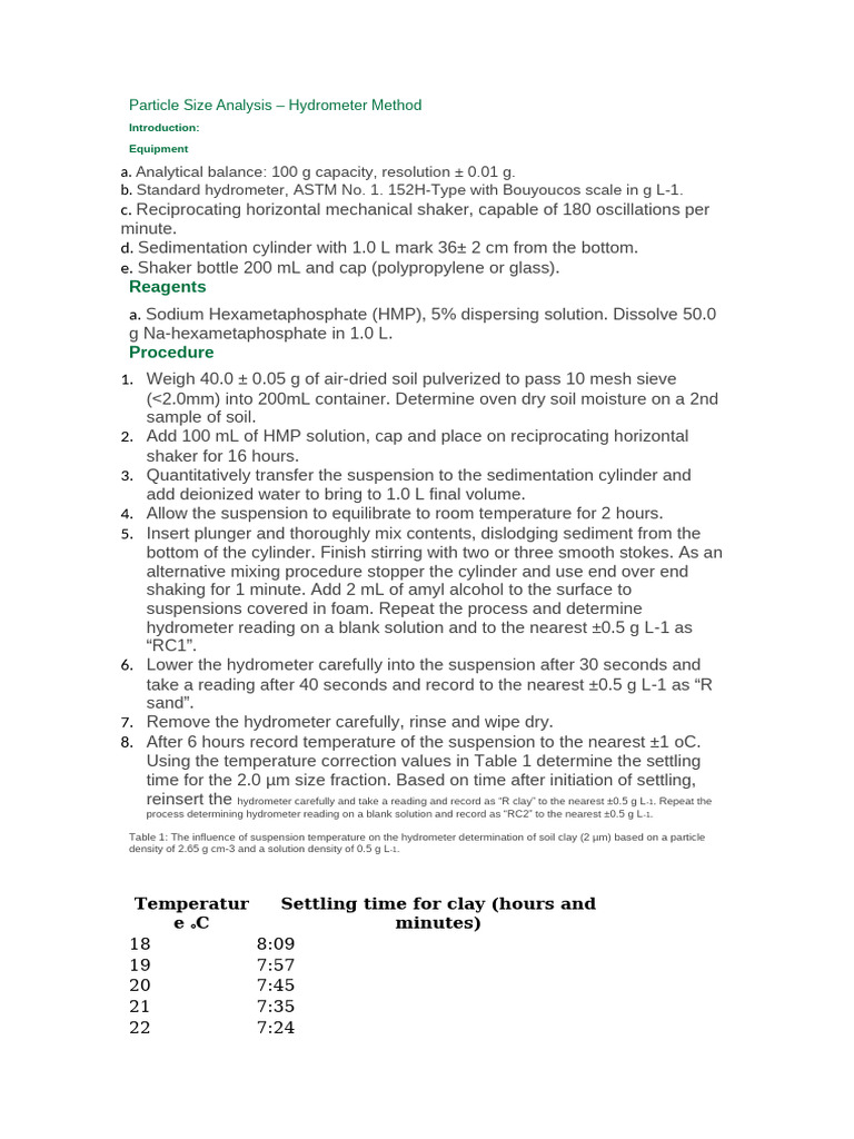 Particle Size Analysis Hydrometer Method | PDF