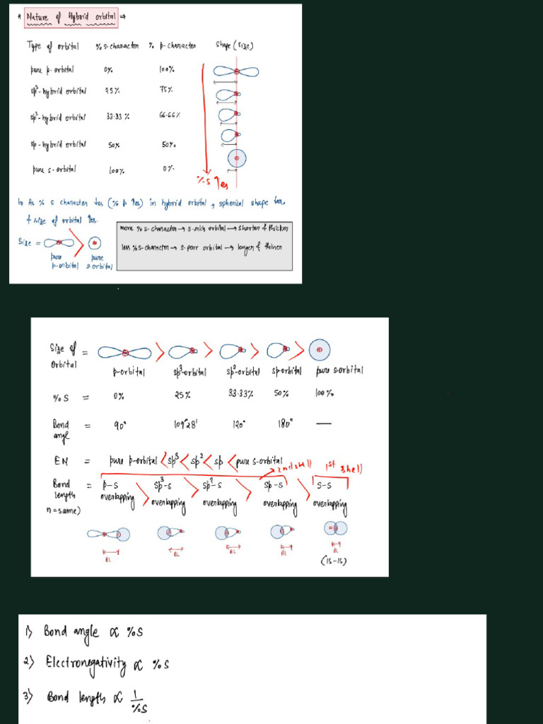 Chemical Bonds | PDF