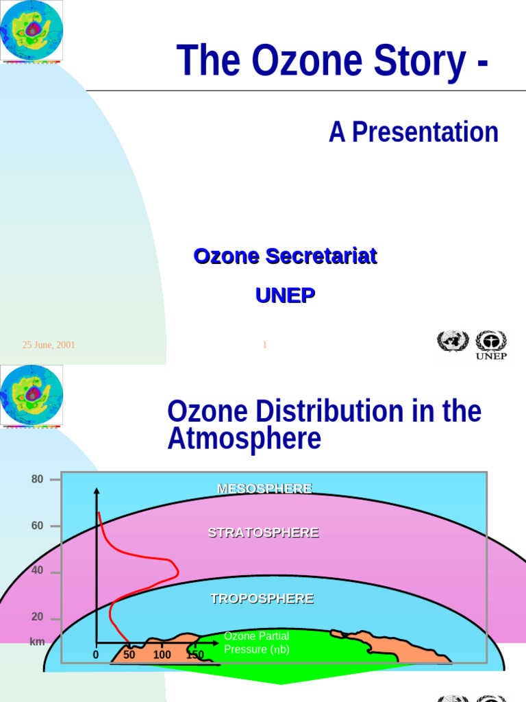 The-Ozone-Story- | PDF | Ozone Depletion | Chlorofluorocarbon