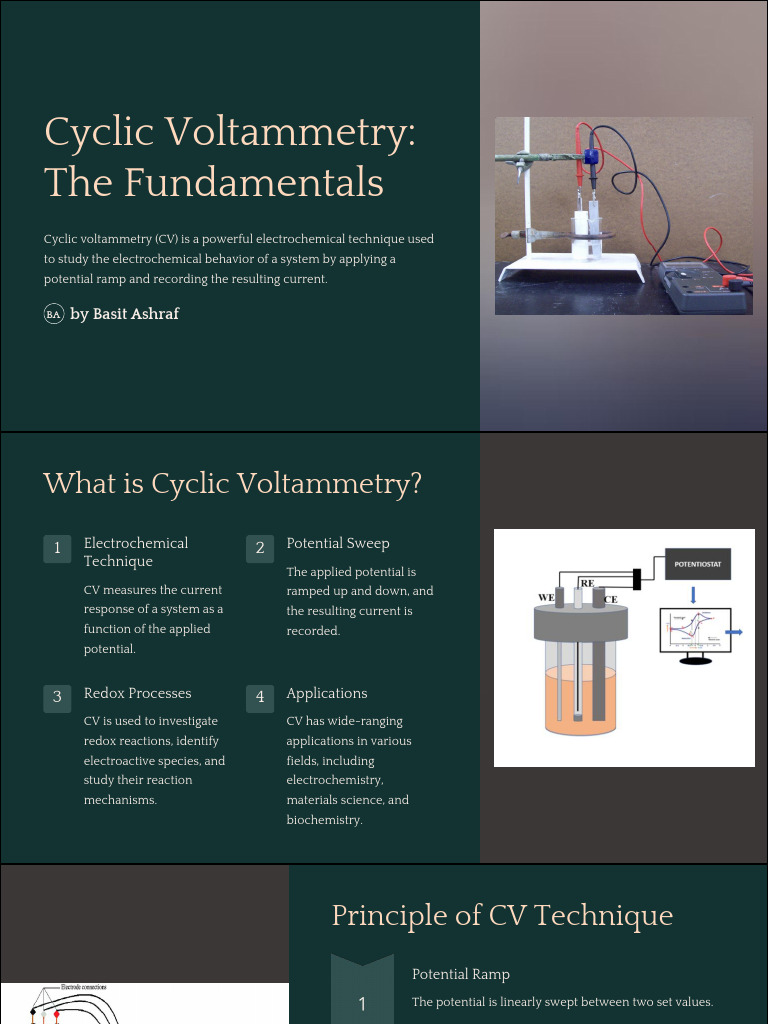 Cyclic Voltammetry The Fundamentals | PDF | Electrochemistry | Physical Chemistry