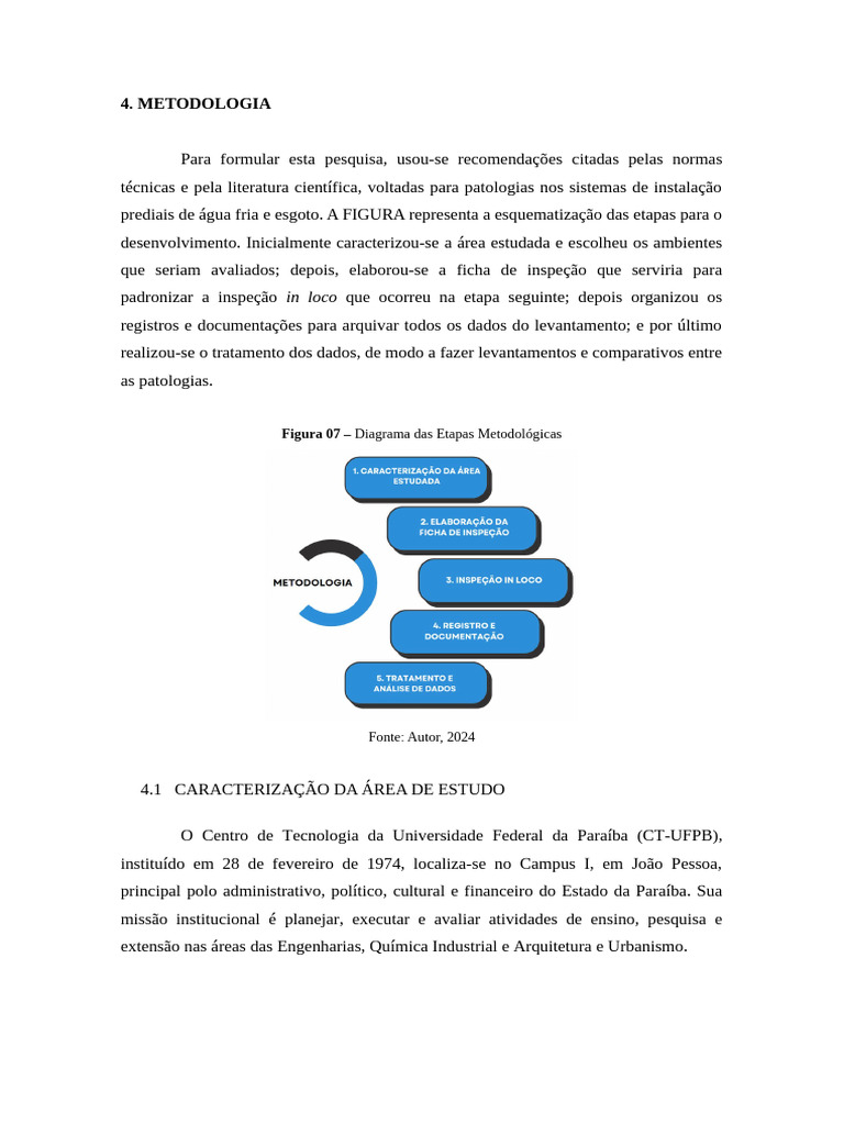 Metodologia - TCC | PDF | Média | Patologia