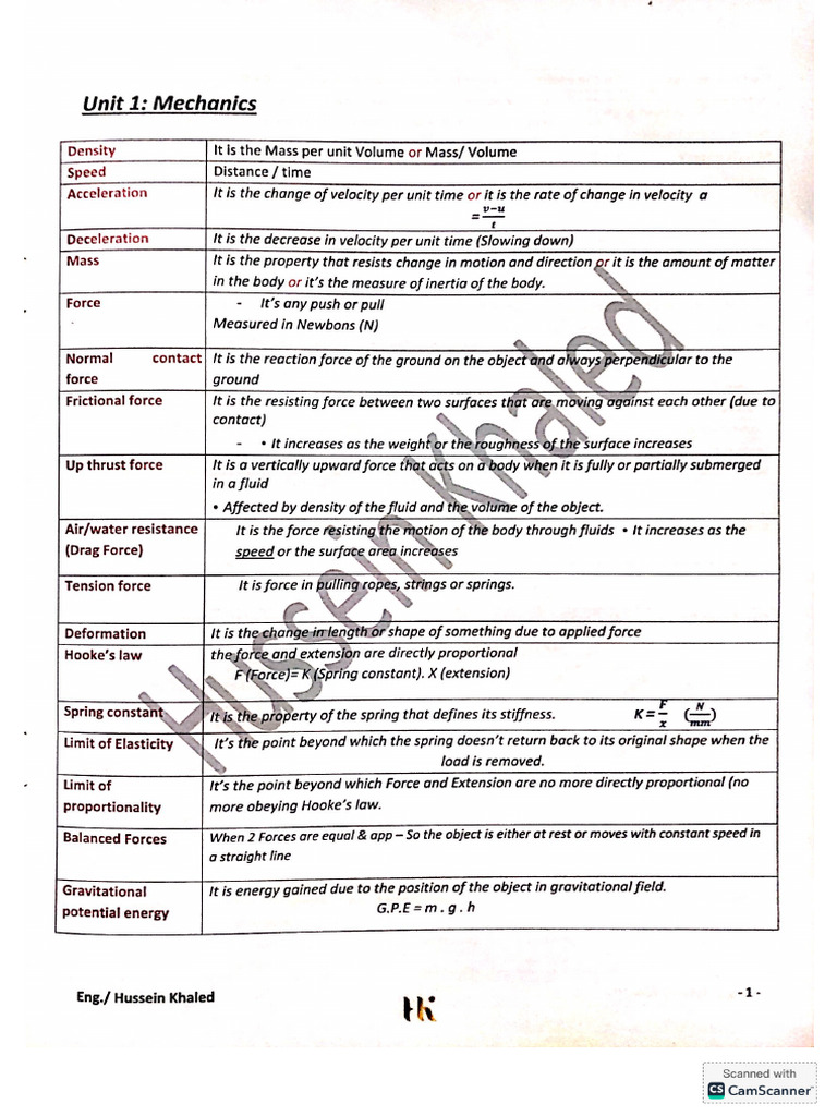 Combined Science Physics | PDF