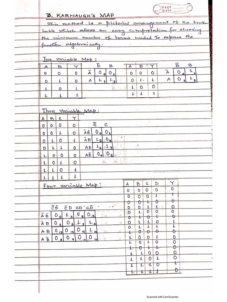 Karnaugh Map | PDF
