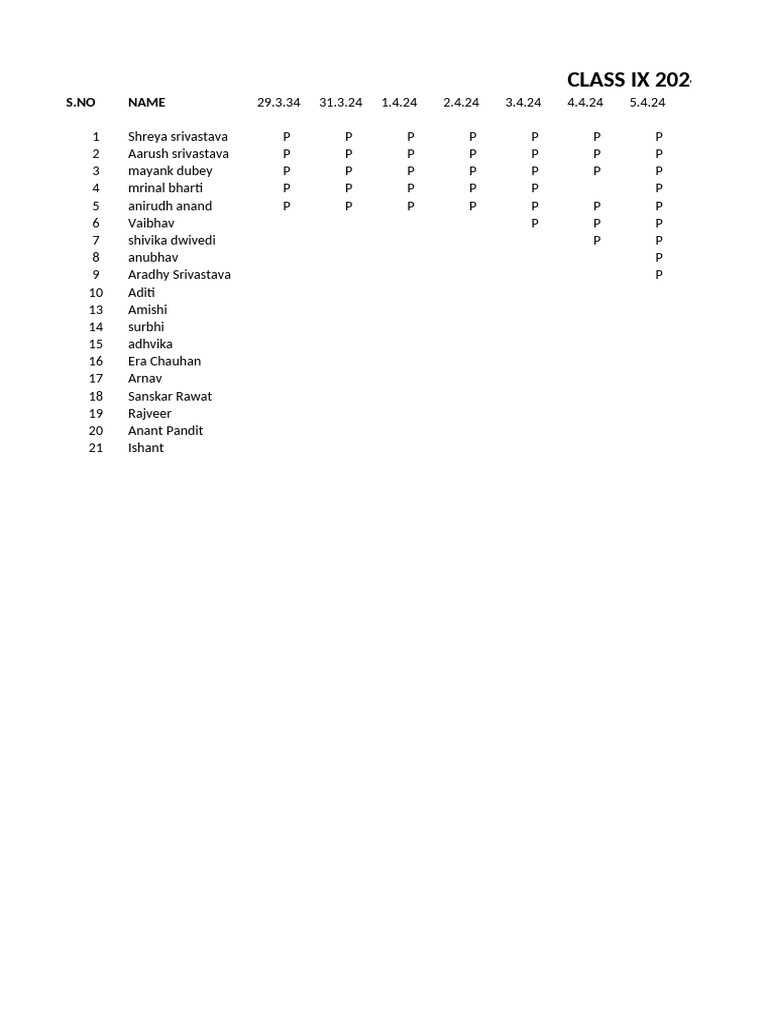 Inspire Classes Attendance-6 | PDF