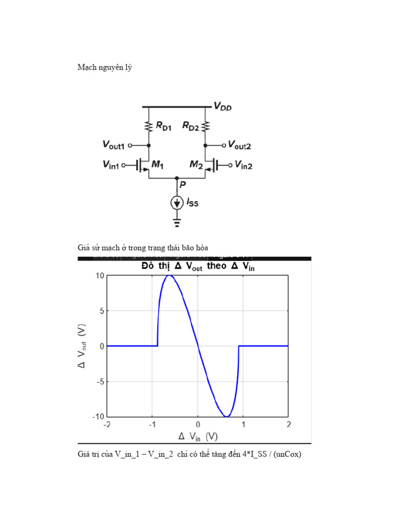Mô phỏng mạch vi sai trên matlab | PDF