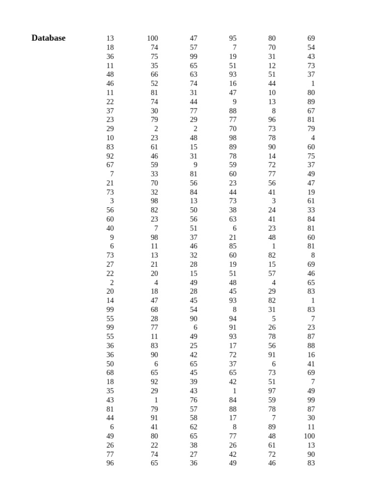 CSE-101 Assignment | PDF