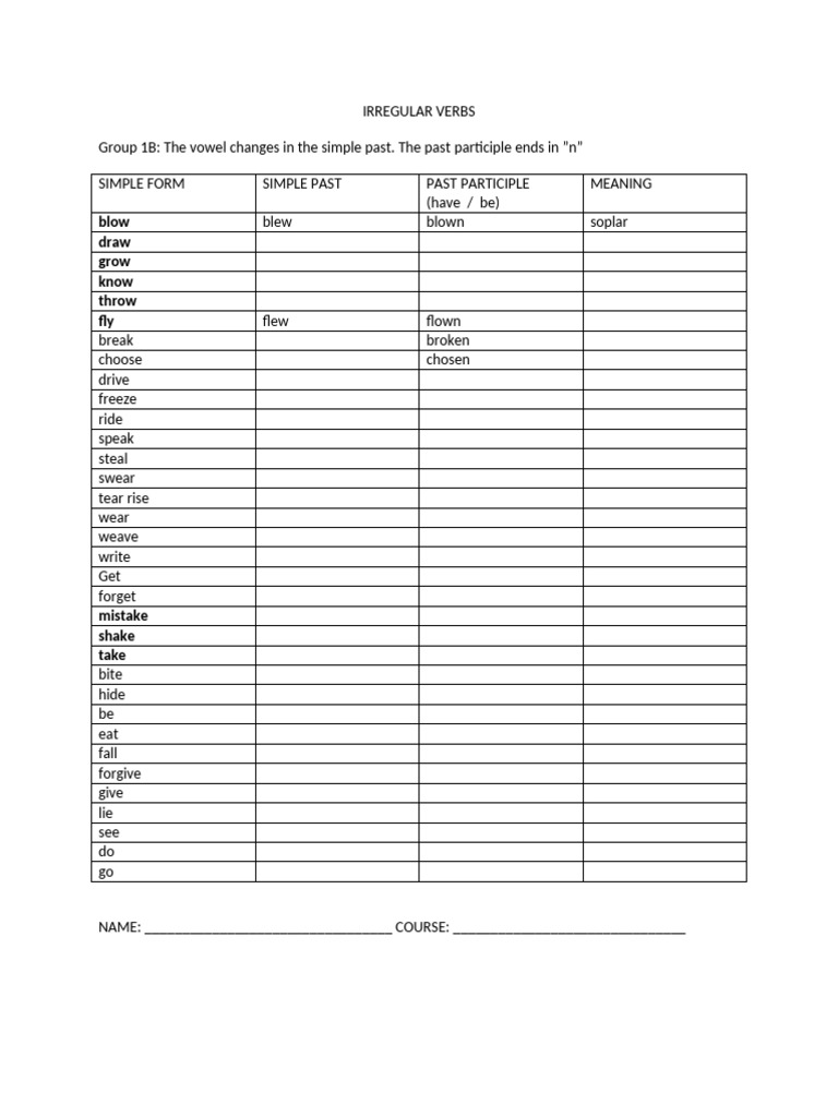 Irregular Verbs Group 1b | PDF