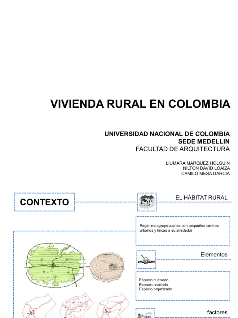 Análisis de la vivienda rural en Colombia: Características, tipologías ...