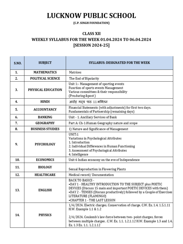 Revised Draft - WEEKLY SYLLABUS - 01.04.2024 TO 06.04.2024 - XII | PDF ...