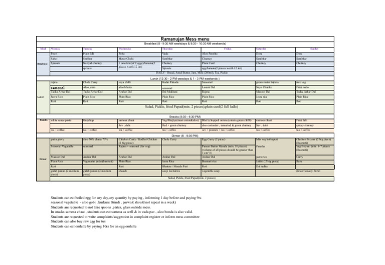Ramanujan Mess Menu Nov6 | PDF | Indian Cuisine | South Asian Cuisine