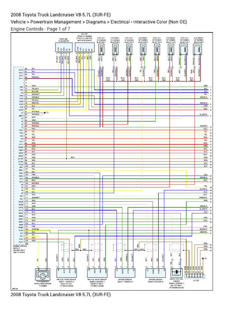 Engine Controls (Powertrain Management) | PDF