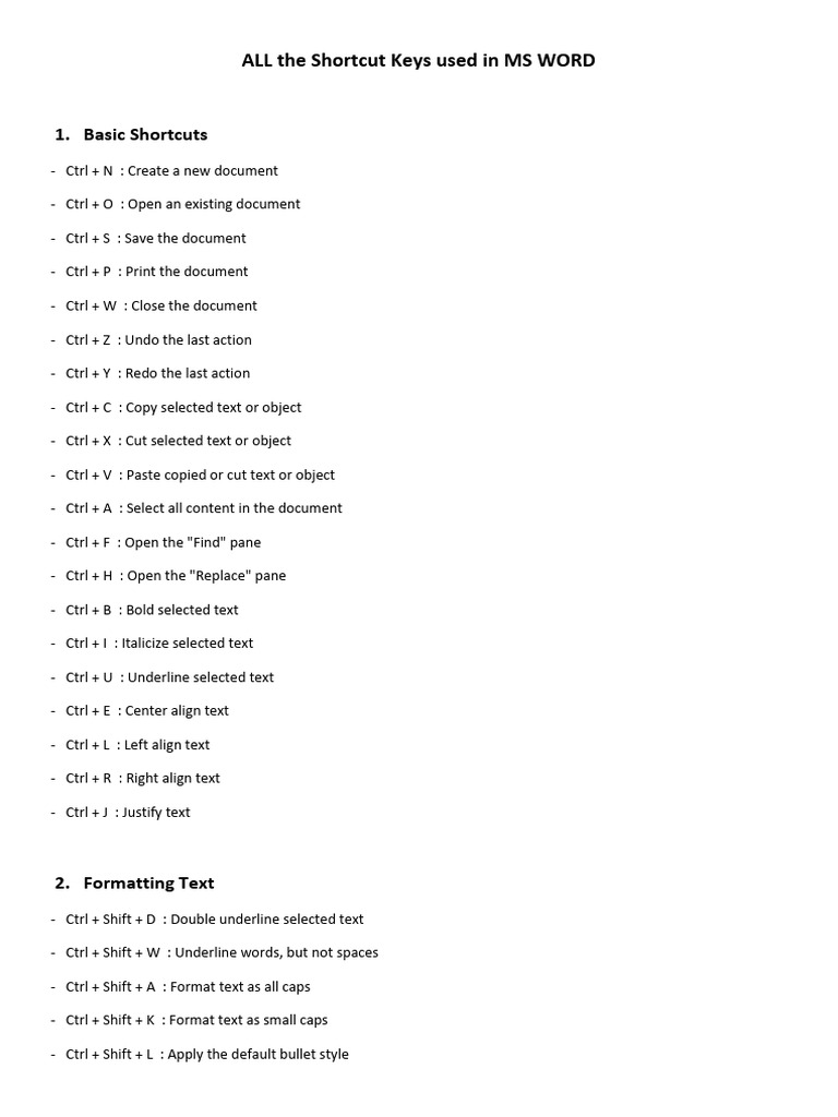 ALL The Shortcut Keys Used in MS WORD | PDF | Microsoft Word | Control Key