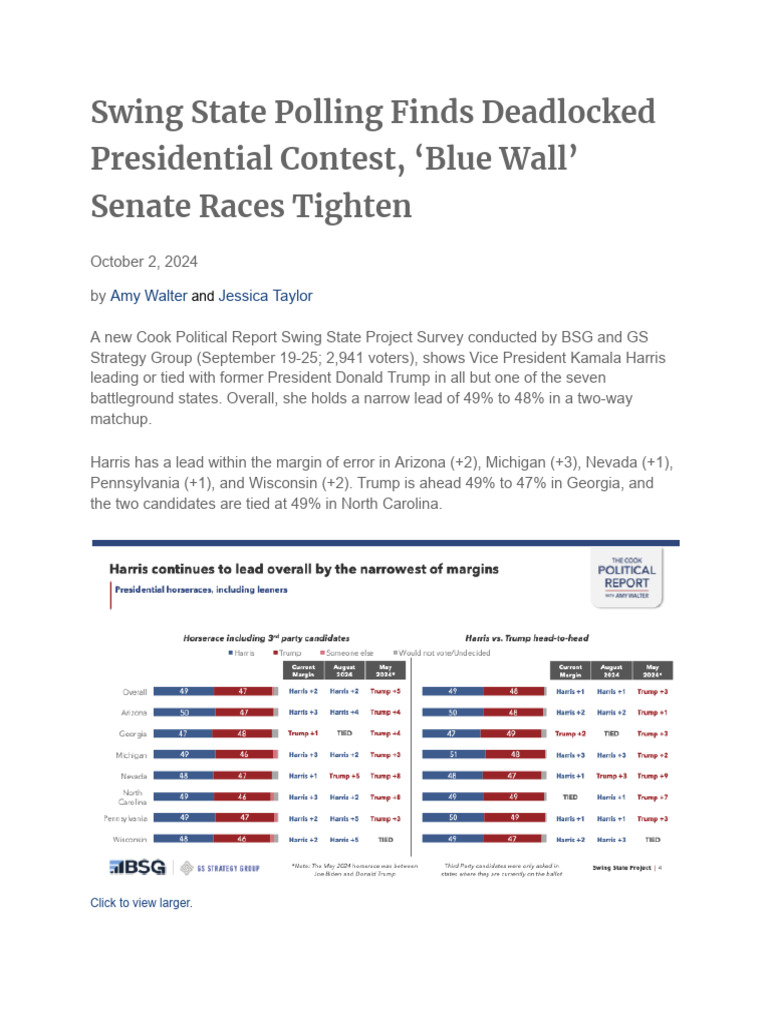 Swing State Polling Finds Deadlocked Presidential Contest, Blue Wall ...