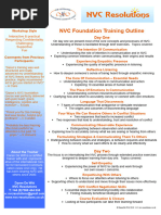 Nonviolent Communication | PDF | Social Psychology | Psychological Concepts