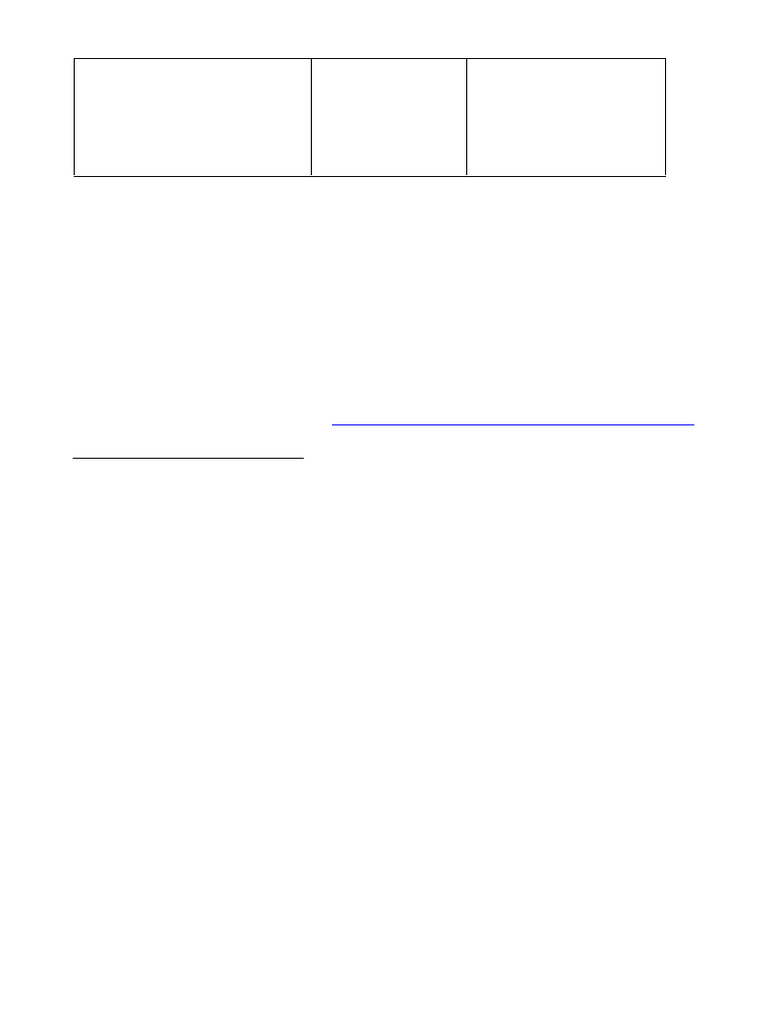 Compo ANGLAIS 4e | PDF | Grammar | Syntax