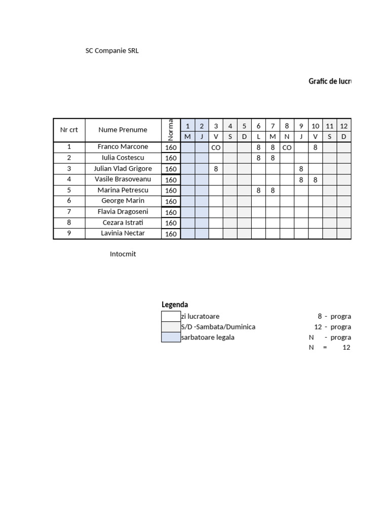 Pontaj 2025 Excel | PDF