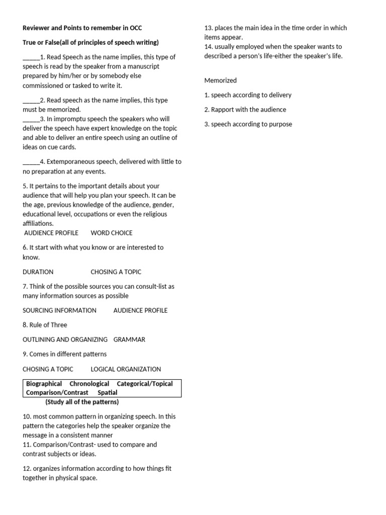 Reviewer and Points To Remember in OCC | PDF